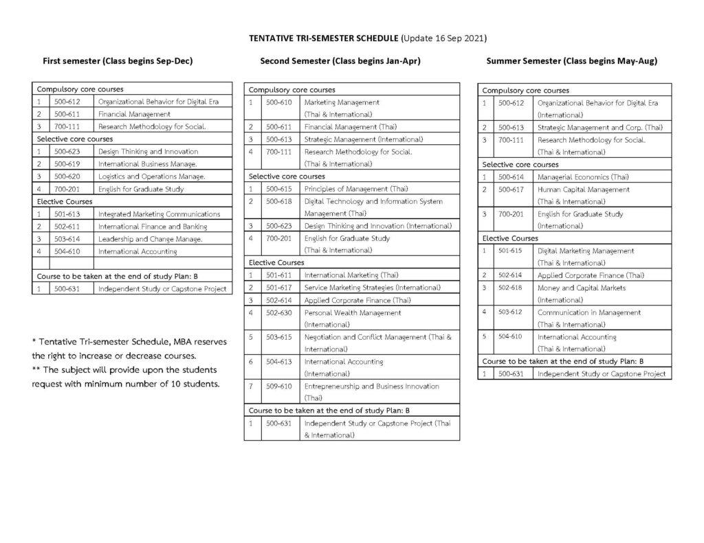 Yearly Schedule of MBA Siam University - MBA | Siam University